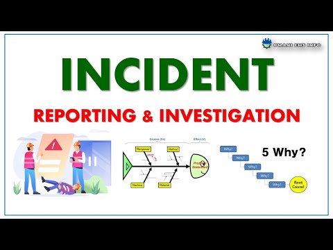 INCIDENT REPORTING & INVESTIGATION