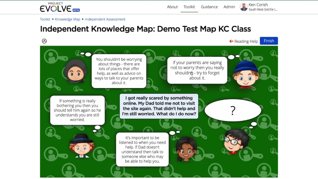 Getting to Grips with Knowledge Maps in ProjectEVOLVE