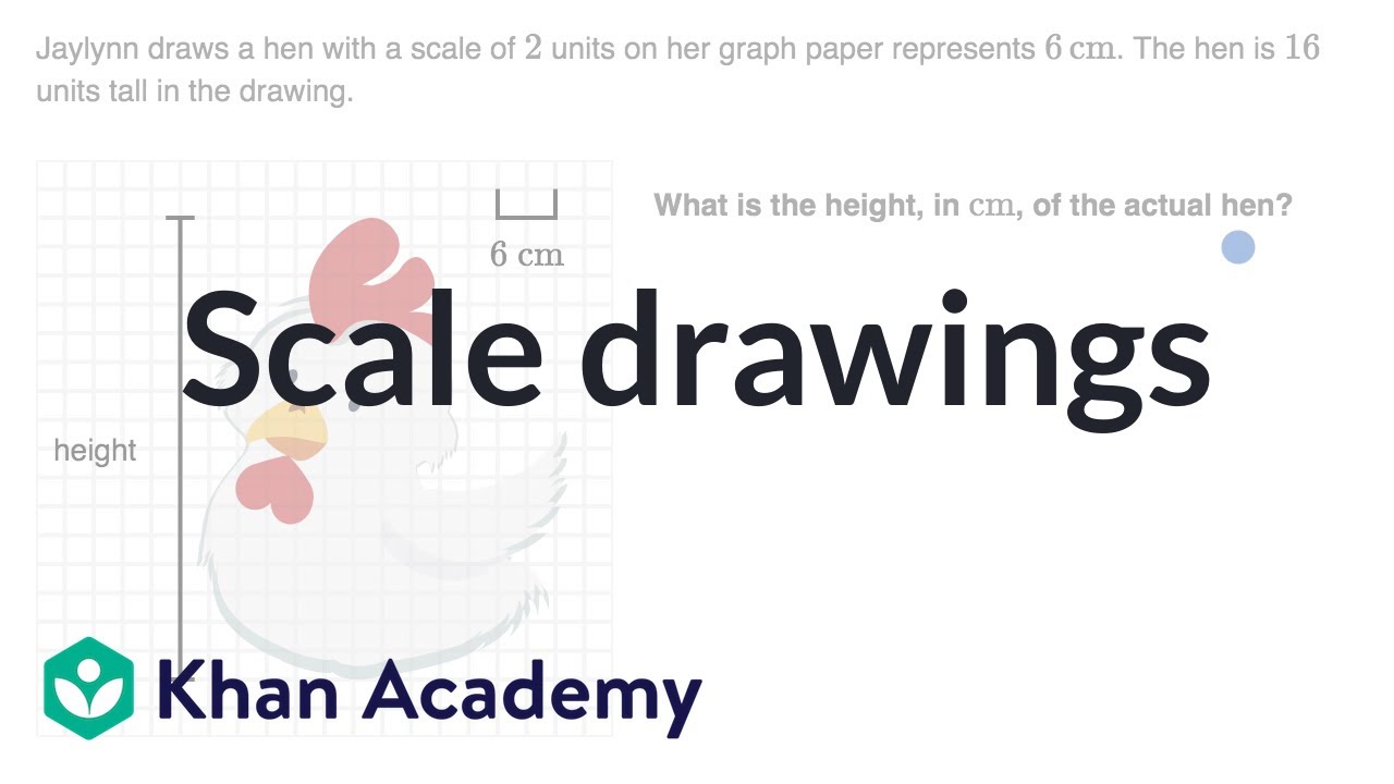 Scale drawings | Geometry | 7th grade | Khan Academy