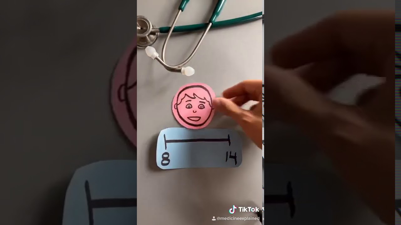 How long does puberty last? #Shorts #MedicineExplained #Shelf