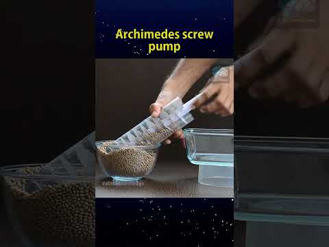 Archimedes Screw Pump #alittleknowledge