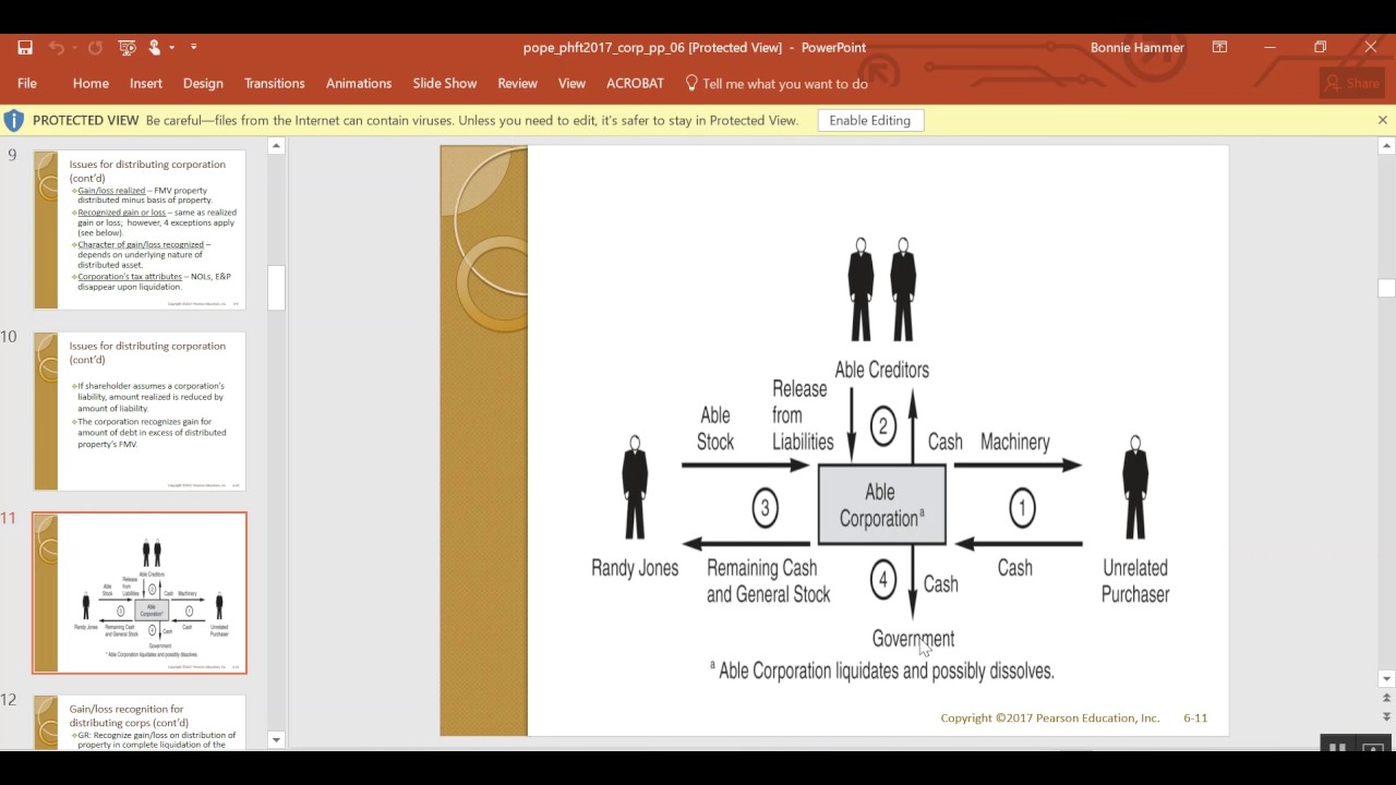 Chapter 6 Lecture on corporate liquidating distributions