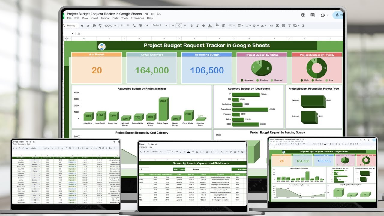 Project Budget Request Tracker in Google Sheets