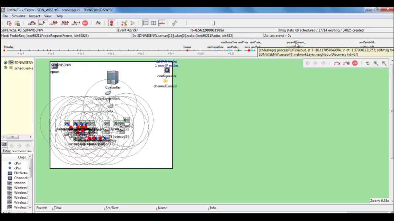 Data Transmission in Software Defined Network Wireless Sensor Projects