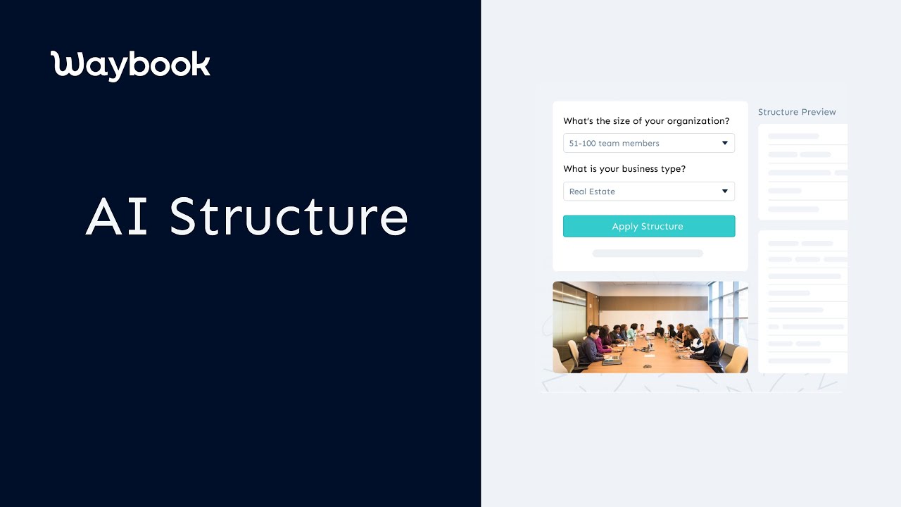 5 Best AI SOP (Standard Operating Procedures) Generators in 2025 – Unite.AI