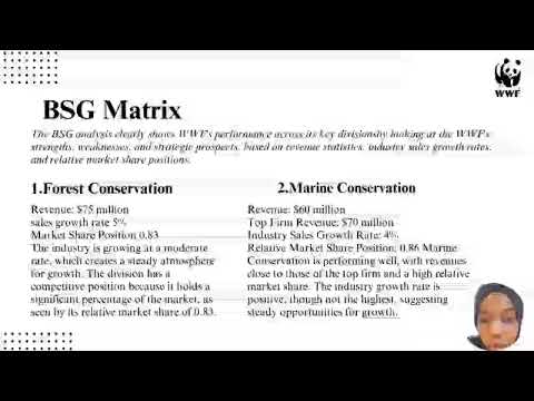 Petros T Mwatura_ Group 2_ World Wildlife Fund for Nature 2015 (WWF) case study