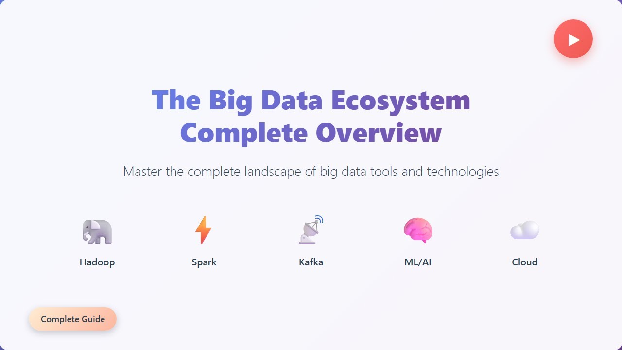 Big Data Ecosystem Explained: A Beginner's Guide to Tools & Technologies