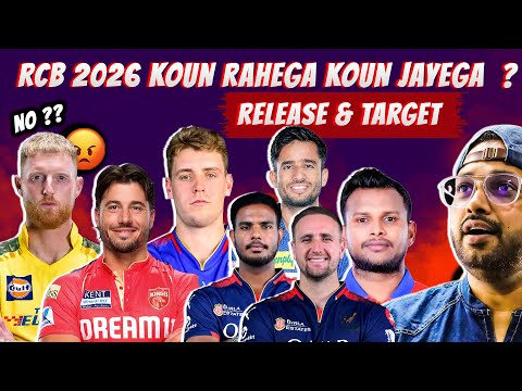 RCB 2026 Release & Retained Players List🔥| Big Releases Ahead | IPL 2026 Mini Auction | YASH DAYAL