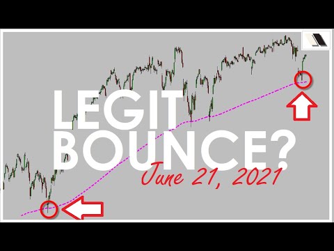 S&P 500: Is This Legit?