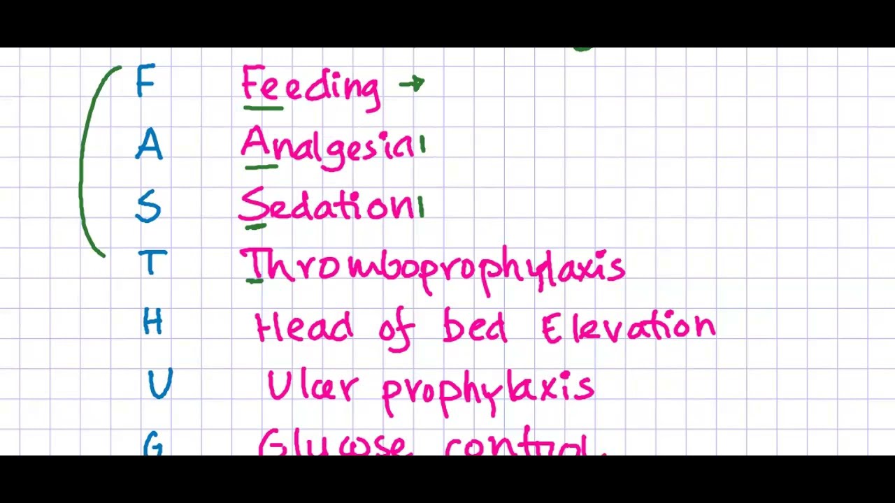 The FAST HUG care bundle to reduce complications in ICU