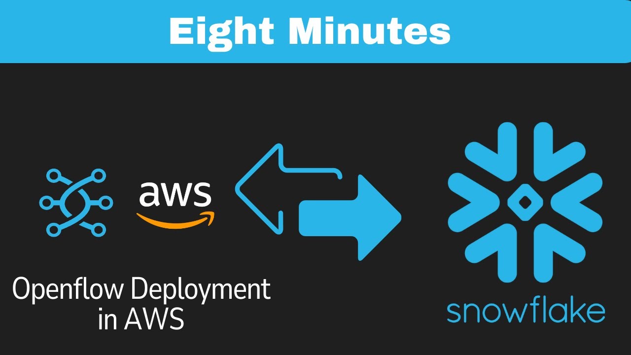 Snowflake - Openflow Deployment in AWS