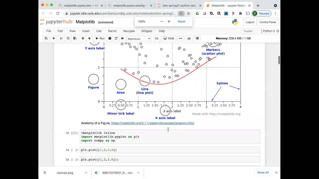 Data Visualization with Python I: Plotting Fundamentals