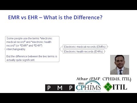 EMR vs EHR – What is the Difference?