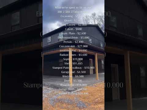 How Much Does a Barndominium Cost? #barndo #barndominium #barndominiumliving #shouse