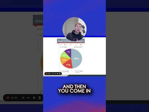 How to Go Viral on Facebook (Easy Steps to Promote Your Floor Cleaning Business Organically) pt.6