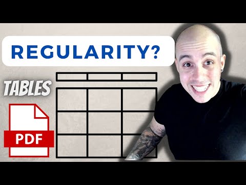 Regularity Failed | Adobe Acrobat Accessibility Check | How to Fix