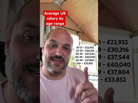 Average UK salary by age range