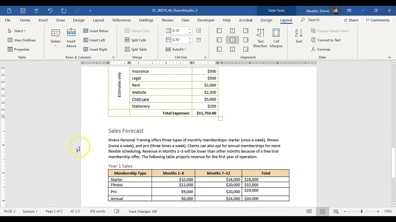 SAM Project 4b Rivera Training