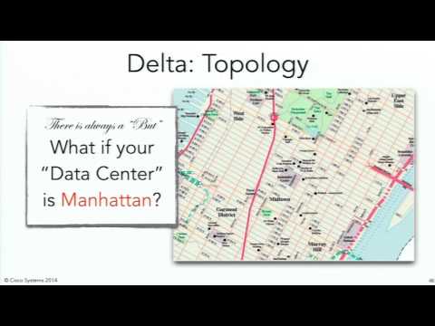 Fog Computing Expo: A Vision for Fog Software and Application Architecture