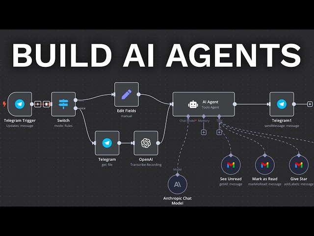 How to Build Powerful AI Agents with n8n: A Beginner's Guide | Galaxy.ai | Galaxy.ai