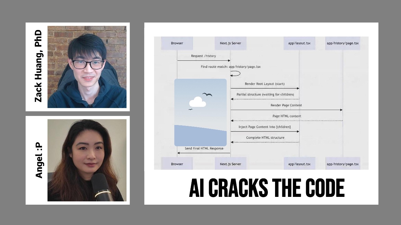 Artifical Intelligence - #308 by CodingCrusader - Off topic - Babylon.js