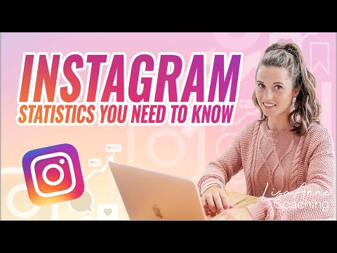Instagram Marketing: 25 Statistics Worth Knowing