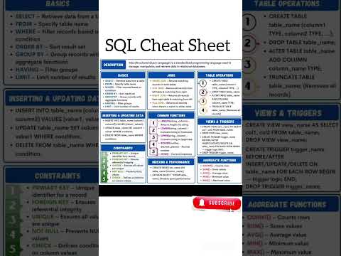SQL Cheat Sheet Overview #sql #viral #trending