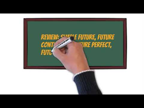 Mastering Future Tenses: Your Ultimate Guide! 🚀 | English Grammar Made Easy