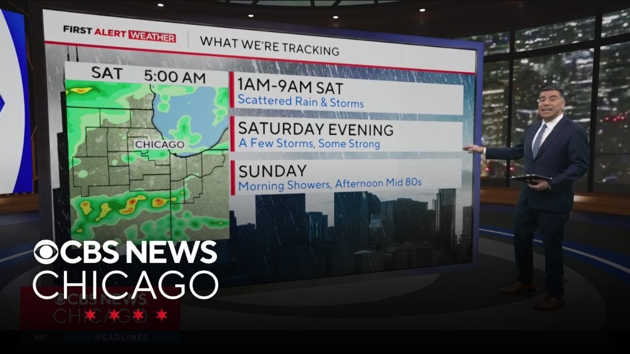 Chicago weather: Scattered showers and storms overnight