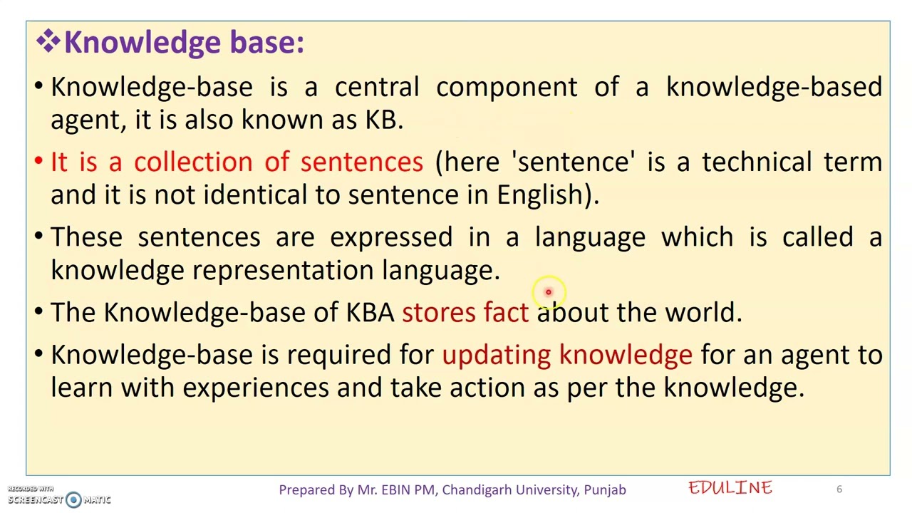 MODULE 4 - TOPIC 1 - KNOWLEDGE BASED AGENTS