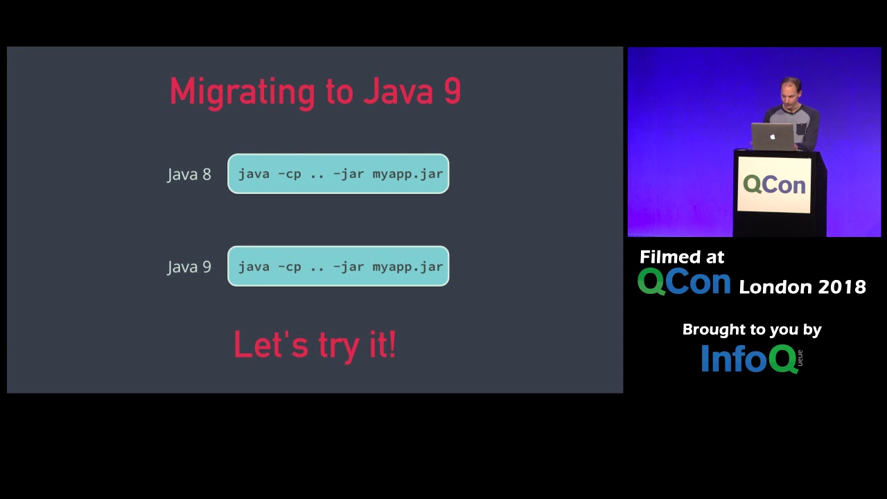 Modular Java Development in Action