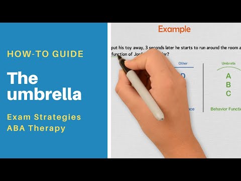 The Umbrella Strategy - RBT Exam Preparation (English)
