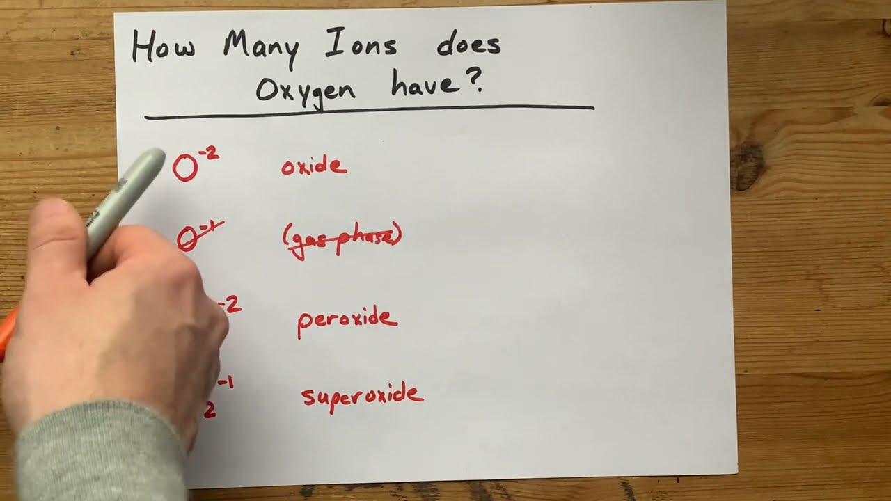 How Many Ions does Oxygen have?