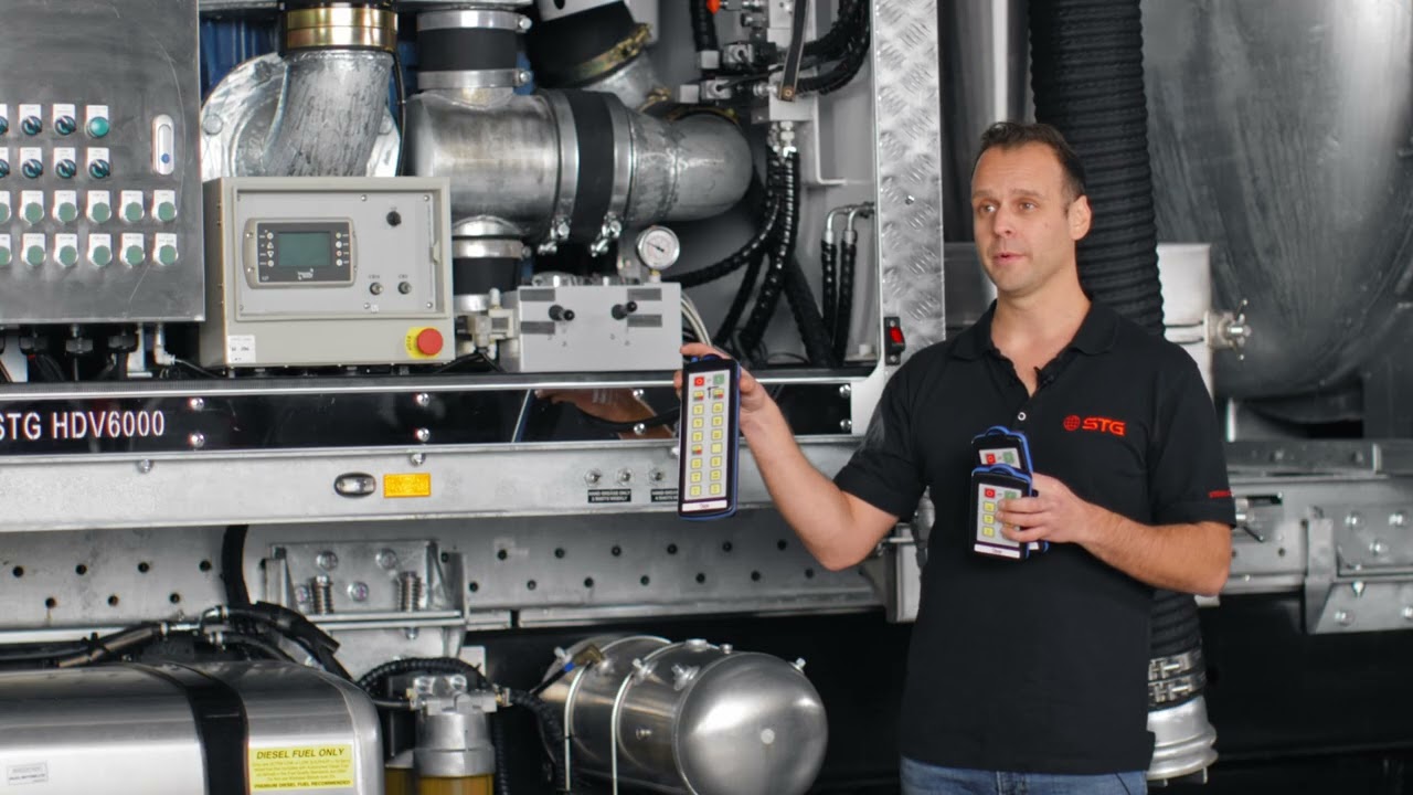 STG HDV6000 Features - Controllers