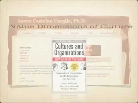 Individualism and Collectivism.mp4