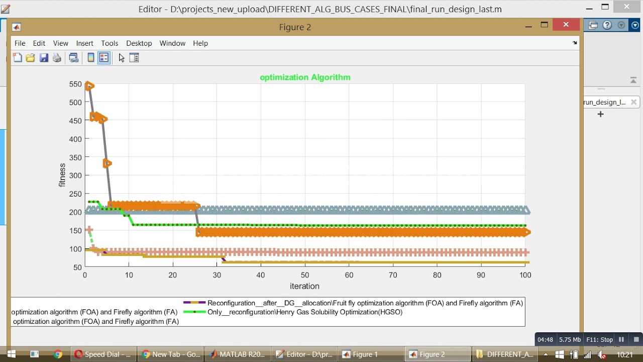 Fruit fly optimization algorithm and Firefly algorithm, Henry Gas Solubility Optimization(HGSO)