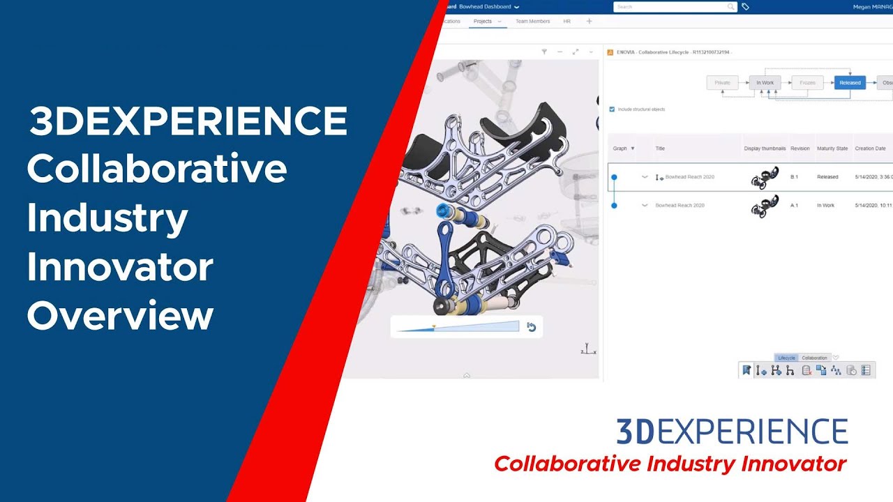 3DExperience Collaborative Industry innovator