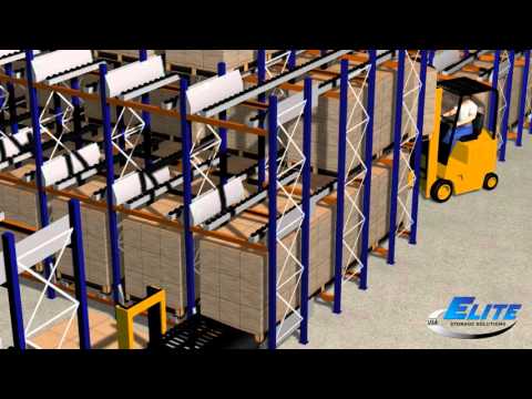 Elite Storage Solutions - Pallet Flow Rack