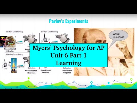 AP Psychology | Myers’ Unit 6 Part 1