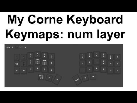 My Corne Keyboard Keymaps: Number/Symbol Layer