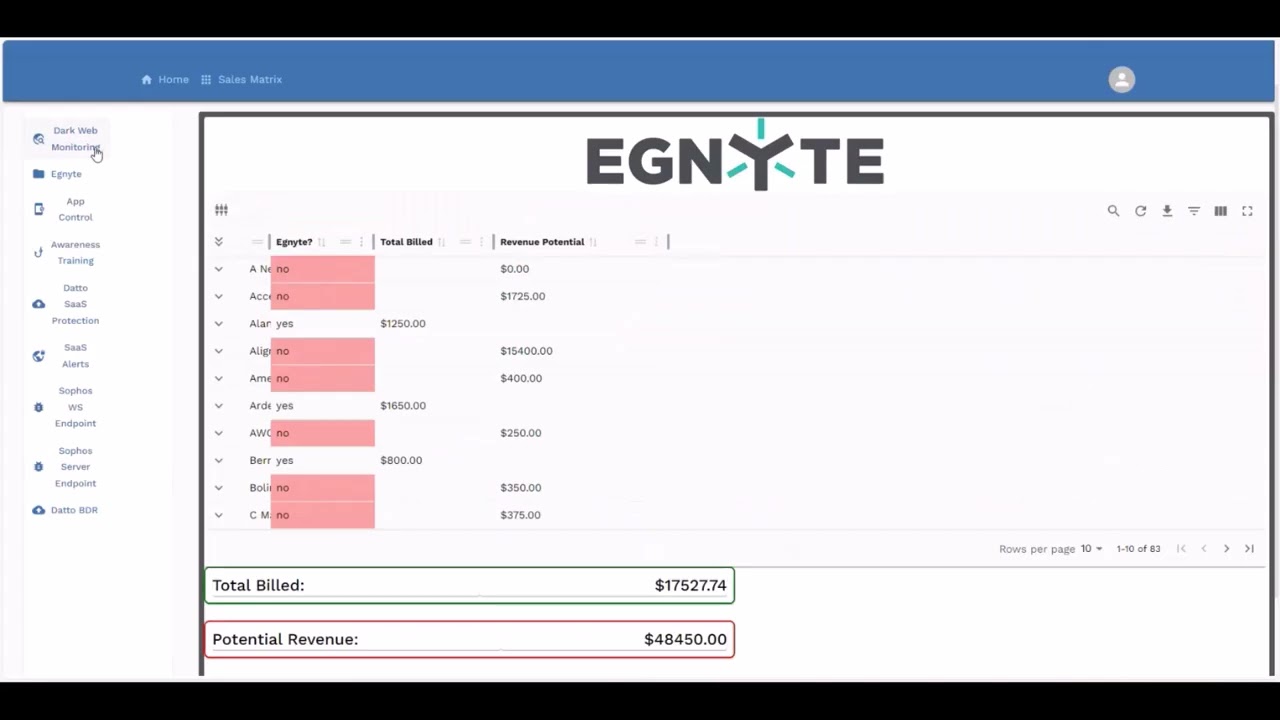 How to Boost your MSP's MRR with Rewst - Rewst