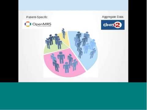 Translating OpenMRS to DHIS2