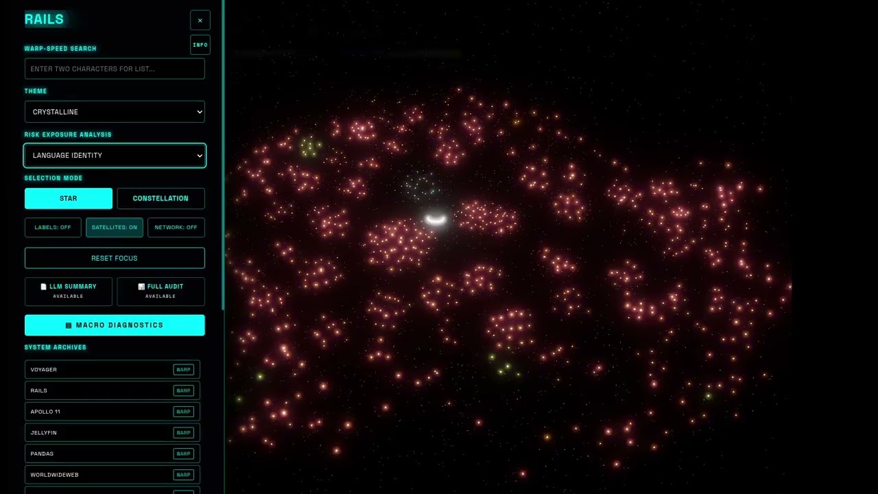 Mapping the Ruby on Rails Codebase in 3D | GitGalaxy Visualizer Demo