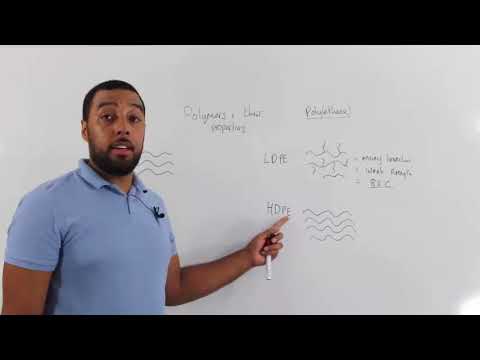 What are the different types of plastic? How are they made?