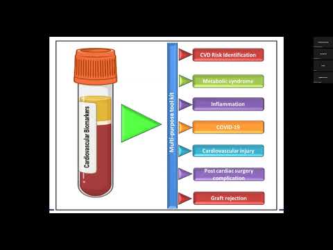 Cardiac Biomarkers in Perioperative Risk Stratification by Dr Ana Drobez
