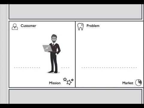 Business model design using business model cube (official guide)