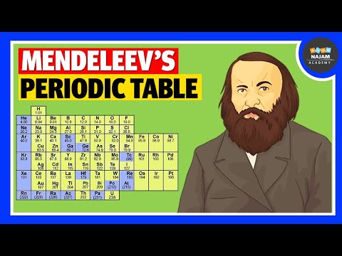 Periodic Table and Periodic Trends Chemistry Course