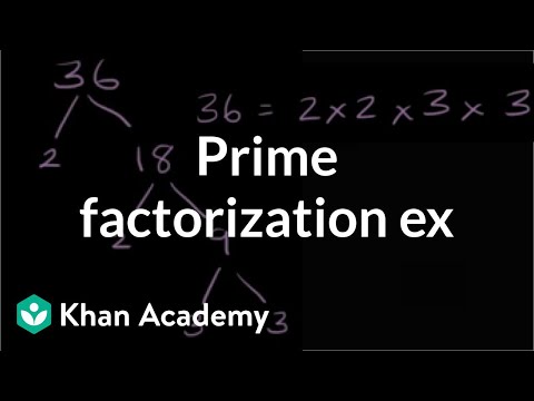 Prime factorization exercise | Factors and multiples | Pre-Algebra | Khan Academy