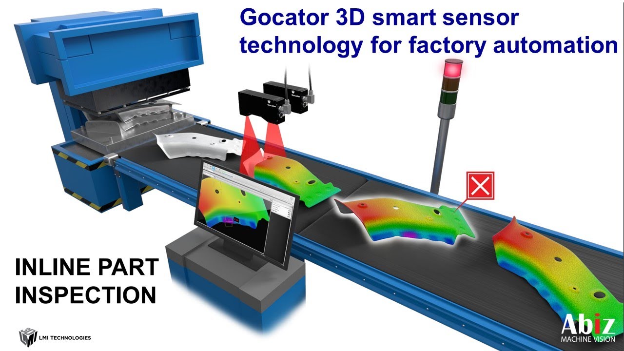 Gocator 3D smart sensor for technology automation