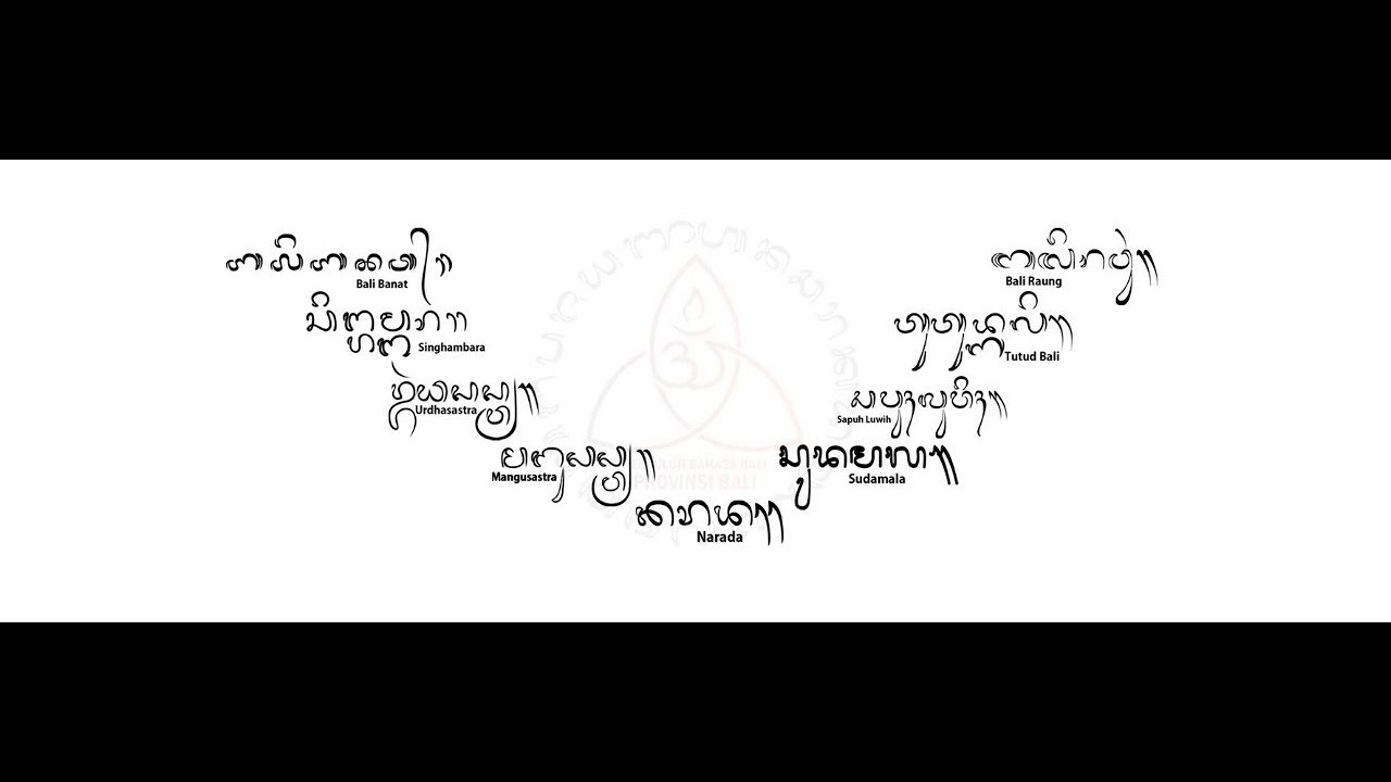 CARA INSTAL FONT AKSARA BALI PENYUFONT